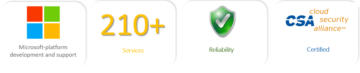 Backup on Microsoft Azure